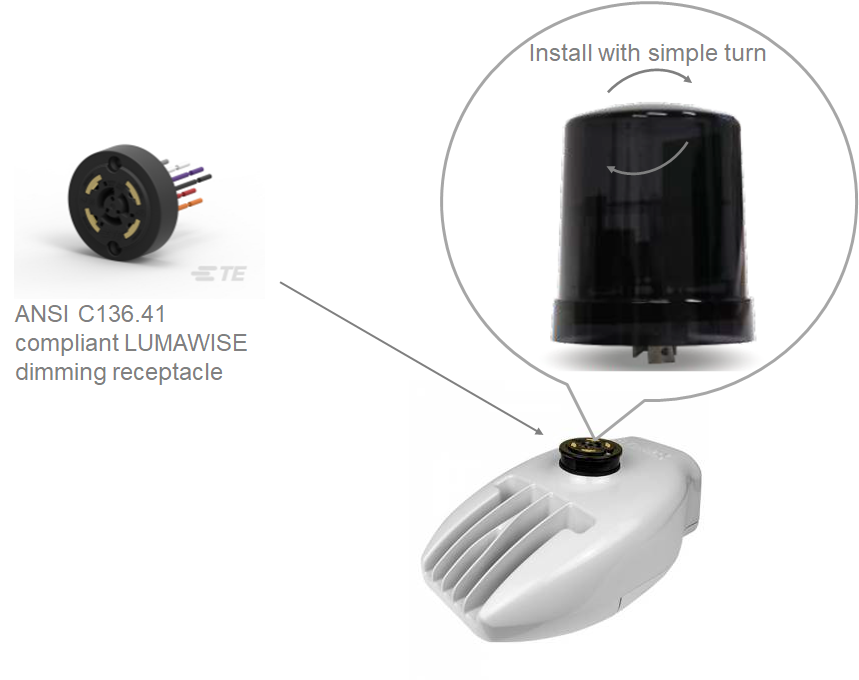 Tamara Electronics Corporate • Smart Streetlight Controller (NEMA)